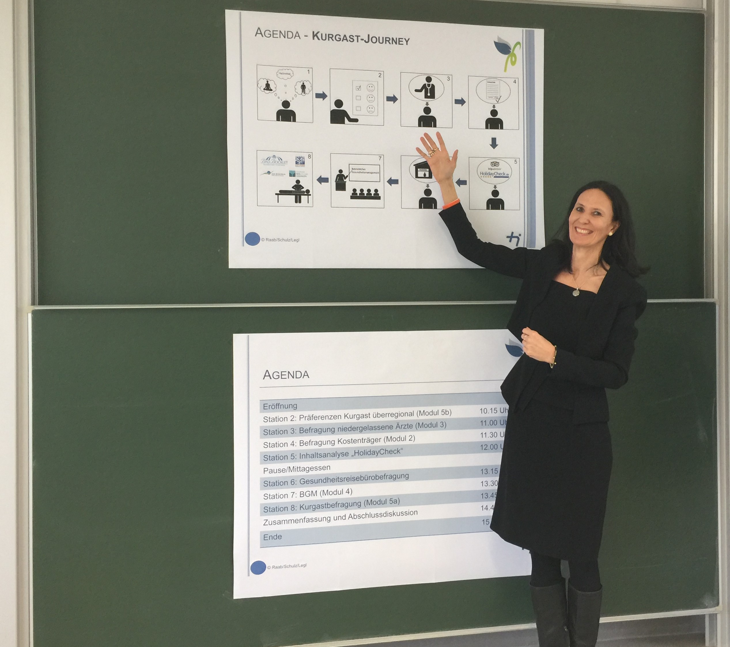 Prof. Dr. Andrea Raab - KOMPETENZ